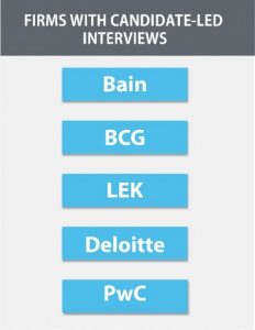 Case Interview Basics [Video] | Caseinterview