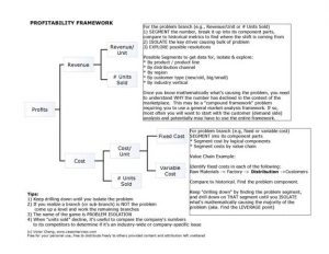 Case Interview Frameworks | Caseinterview